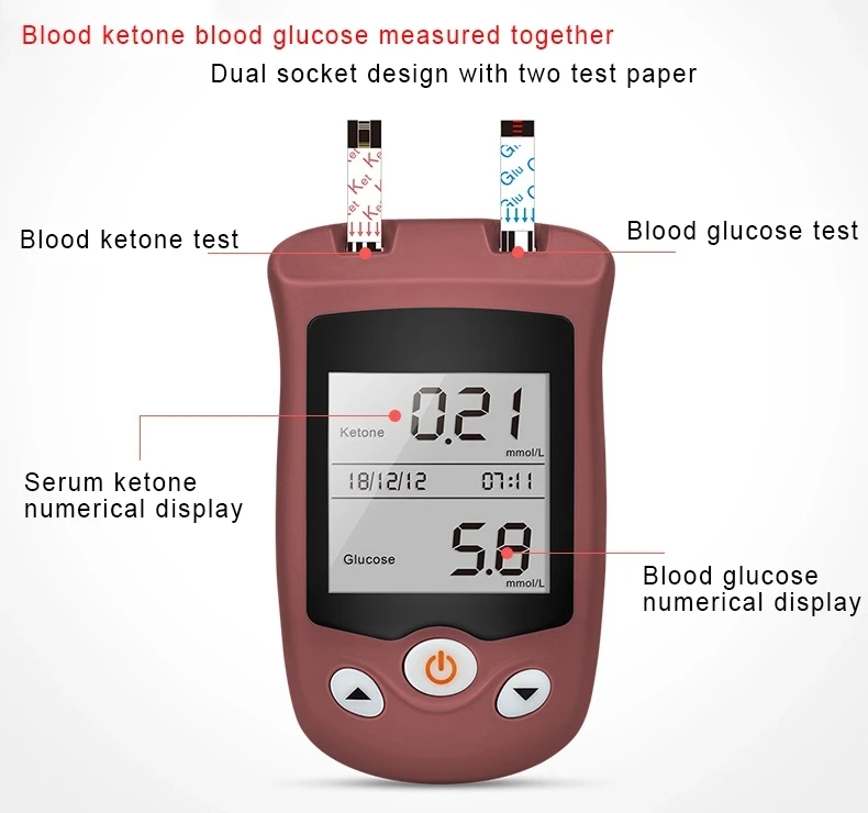 Medical Ketone Meter Blood Glucose Monitor Blood Glucose Monitoring ...