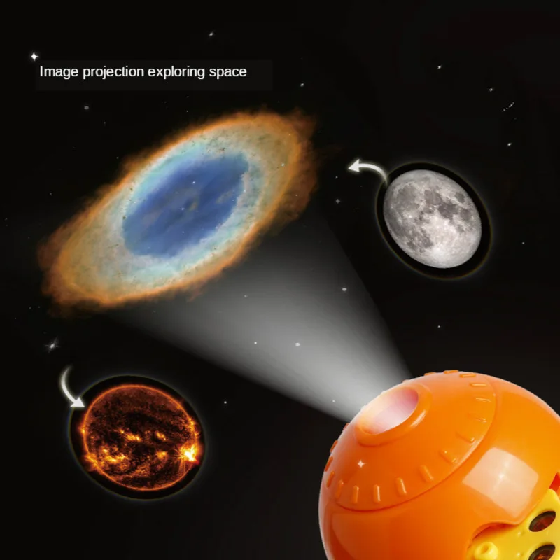 3d Solar System Projector