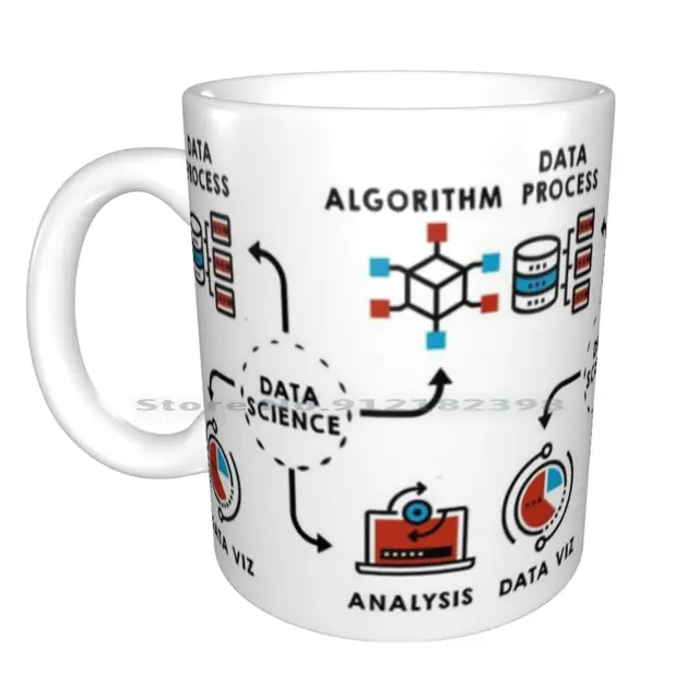 Data Science Designs Ceramic Mugs - Mon Science