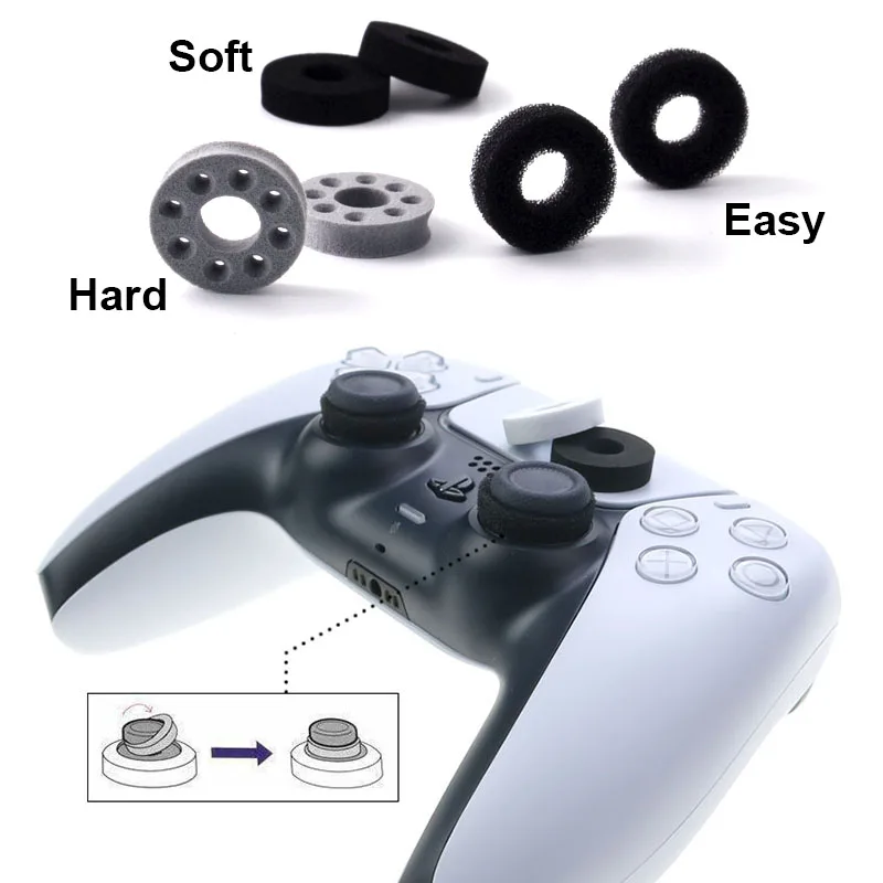 Thumbstick Dispatch Uncensored: The Real-World Upgrade That Fixed My ...