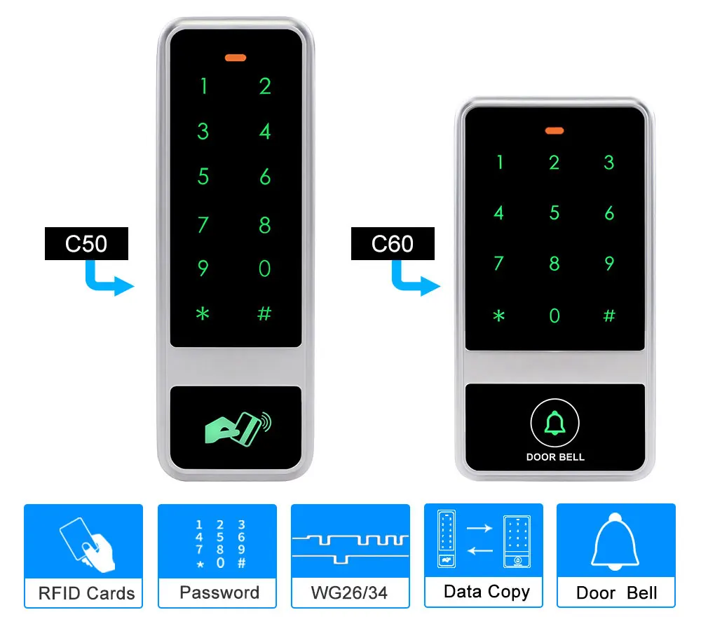 Metal RFID Access Controller Keypad Touch Keyboard Wiegand 26/34 Bits ...