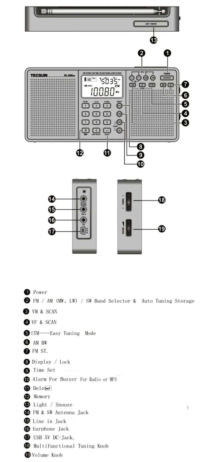 Tecsun Shortwave Radio FM MW LW – Audio Receiver, DSP, Best Receiver