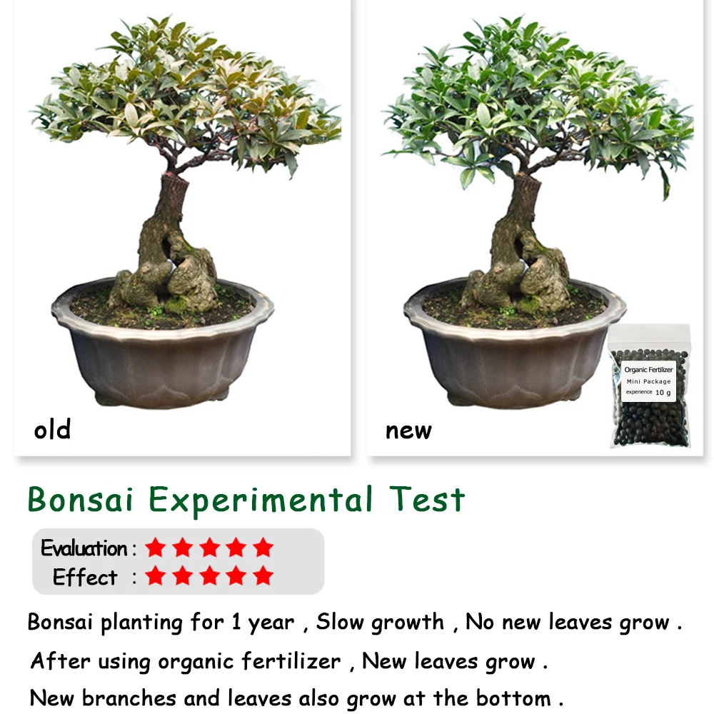 Organic Fertilizer Mini Package – Garden Gear Pro Supply