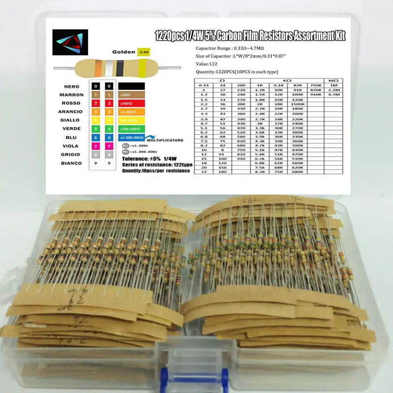 1220Pcs-Resistor-Kit-1-4W-5-0-33-Ohm-4-7M-Ohm-122values-X-10pcs ...