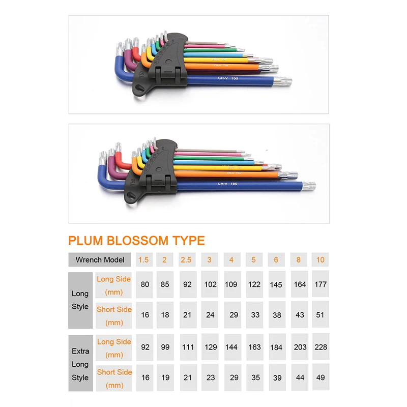 Allen Key Set | Bike Accessories World