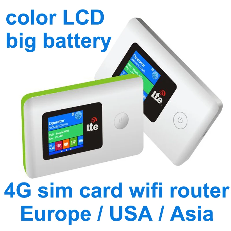 Sim Card Router Wireless 3G/4G USB mModem MIFI Pocket Hotspot 4G WiFi ...