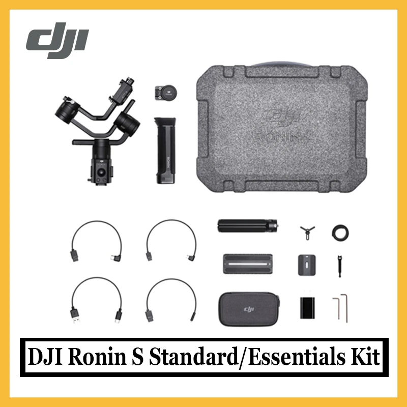 Essentials Kit Permissions