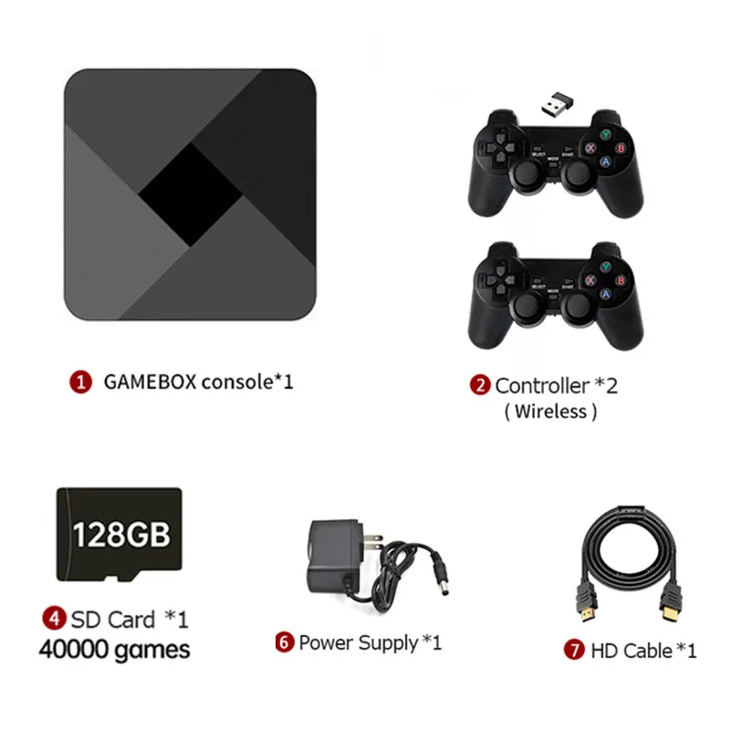 TV-BOX-Dual-System-Portable-Game-Box-4K-Video-Game-Console-TV-Game ...