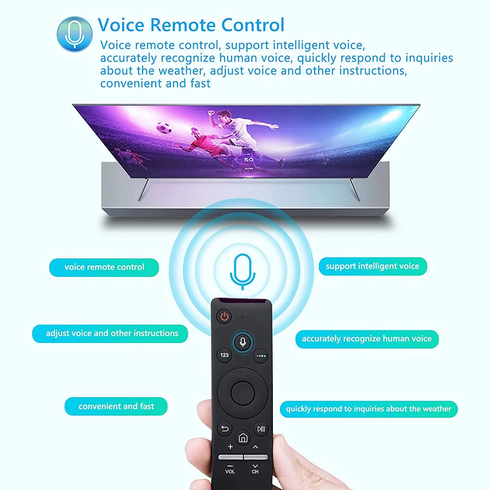 Samsung Smart Tv Remote Diagram