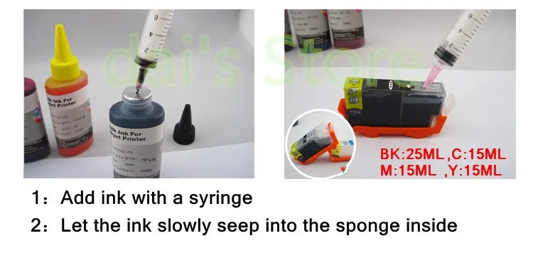 Цветной совместимый 364 XL многоразовый картридж для hp B110e B111a ...