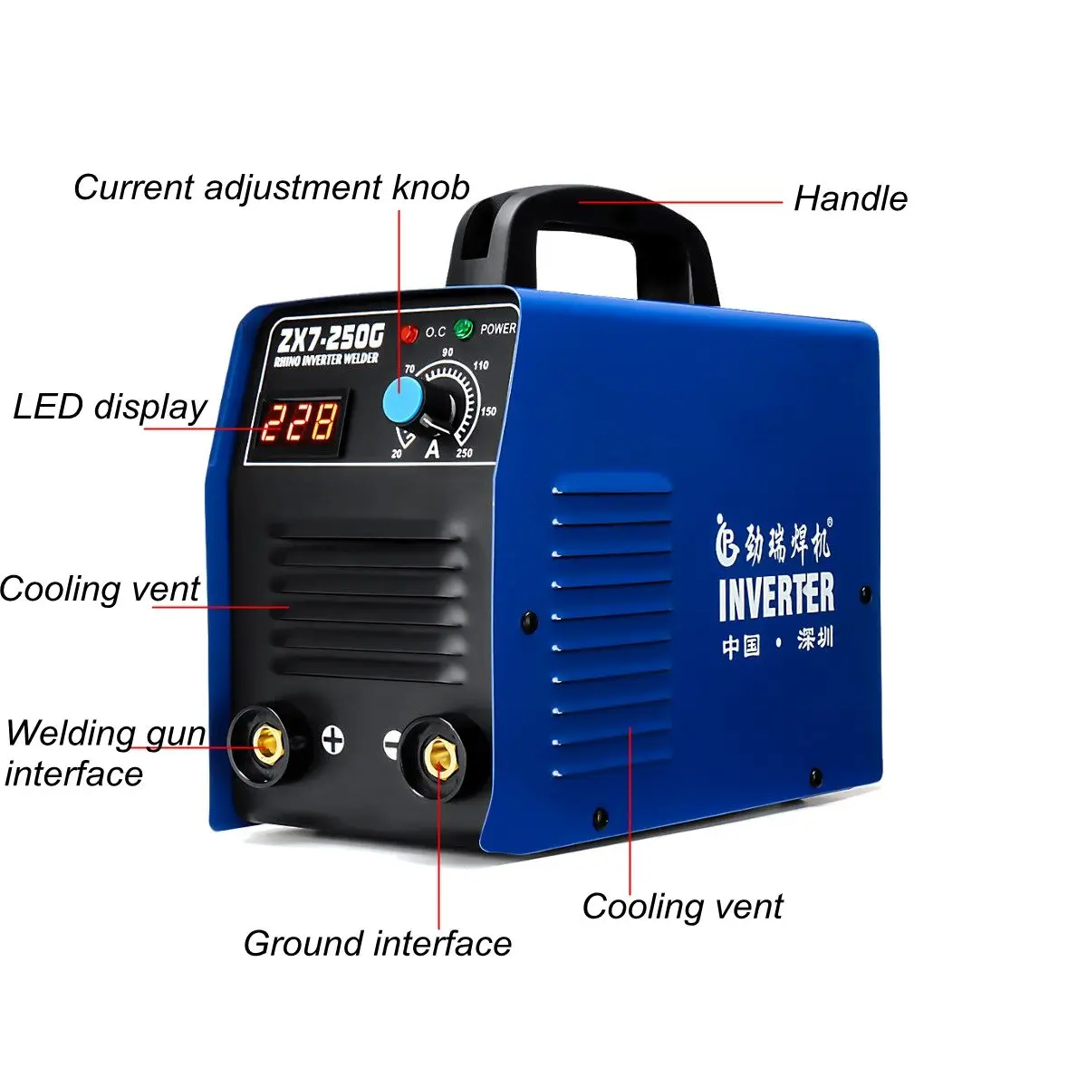 IGBT 20-250A Arc Welder Inverter Welding machine MMA ARC ZX7 welding ...