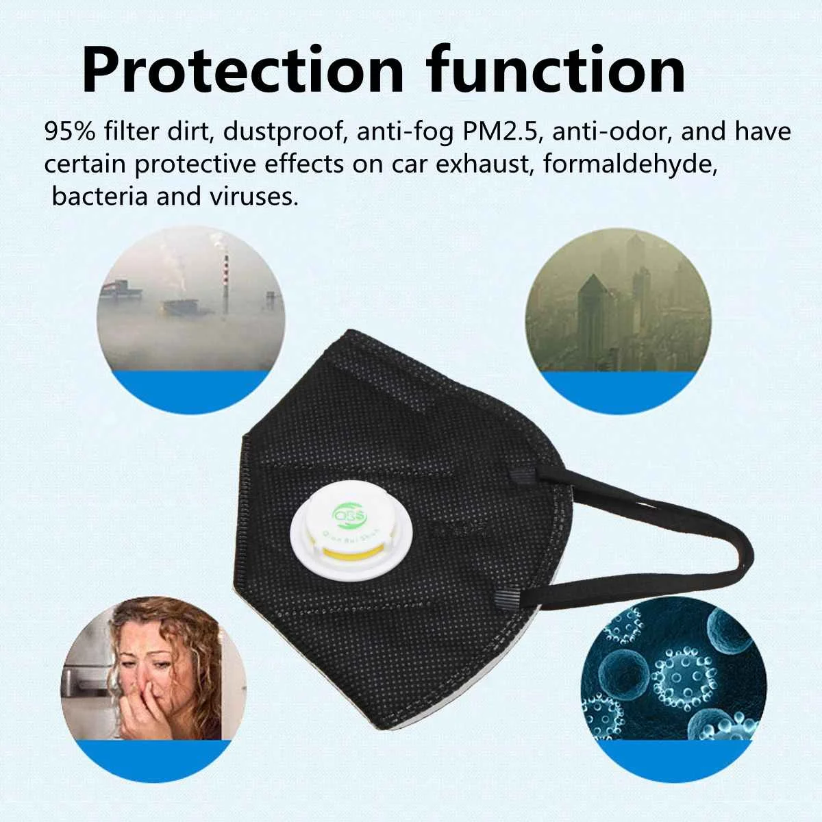PM2.5 Dust Face Mask Mist Respirator Particulate Breathing Pollution ...