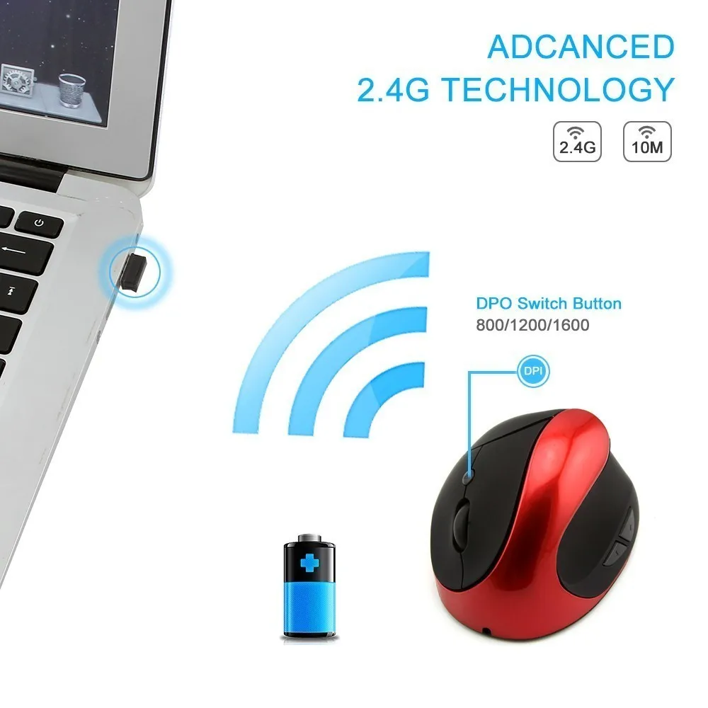 CHYI 2.4Ghz Wireless Vertical Ergonomic Mouse 6D Rechargeable Computer ...