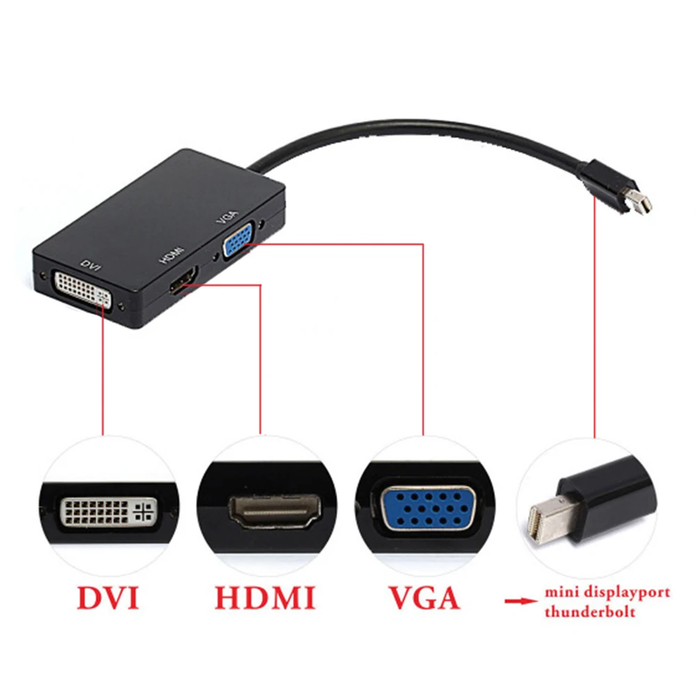 Mini 2 Port Adapter DP To HDMI/VGA/DV Displayport For Pro Air ...