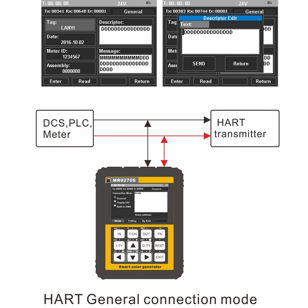 Multifunctional Signal Generator Calibration Current Voltage ...