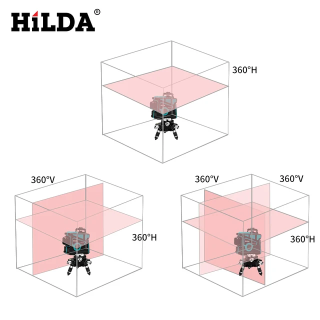 HILDA Laser Level 12 Lines 3D Level Self-Leveling 360 Horizontal And ...
