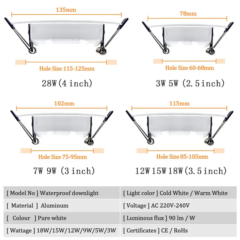 Затемняемый Водонепроницаемый светодиодный встраиваемый светильник 5 Вт ...