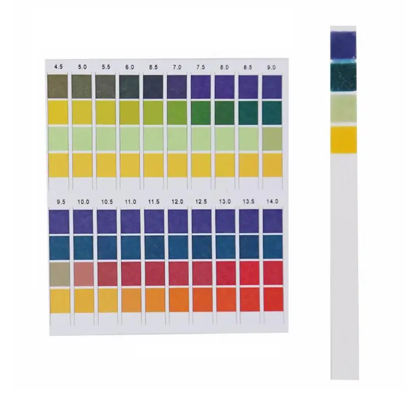 100-Strips-box-0-14-pH-Test-Strips-0-14-Scale-Premium-Litmus-Tester ...