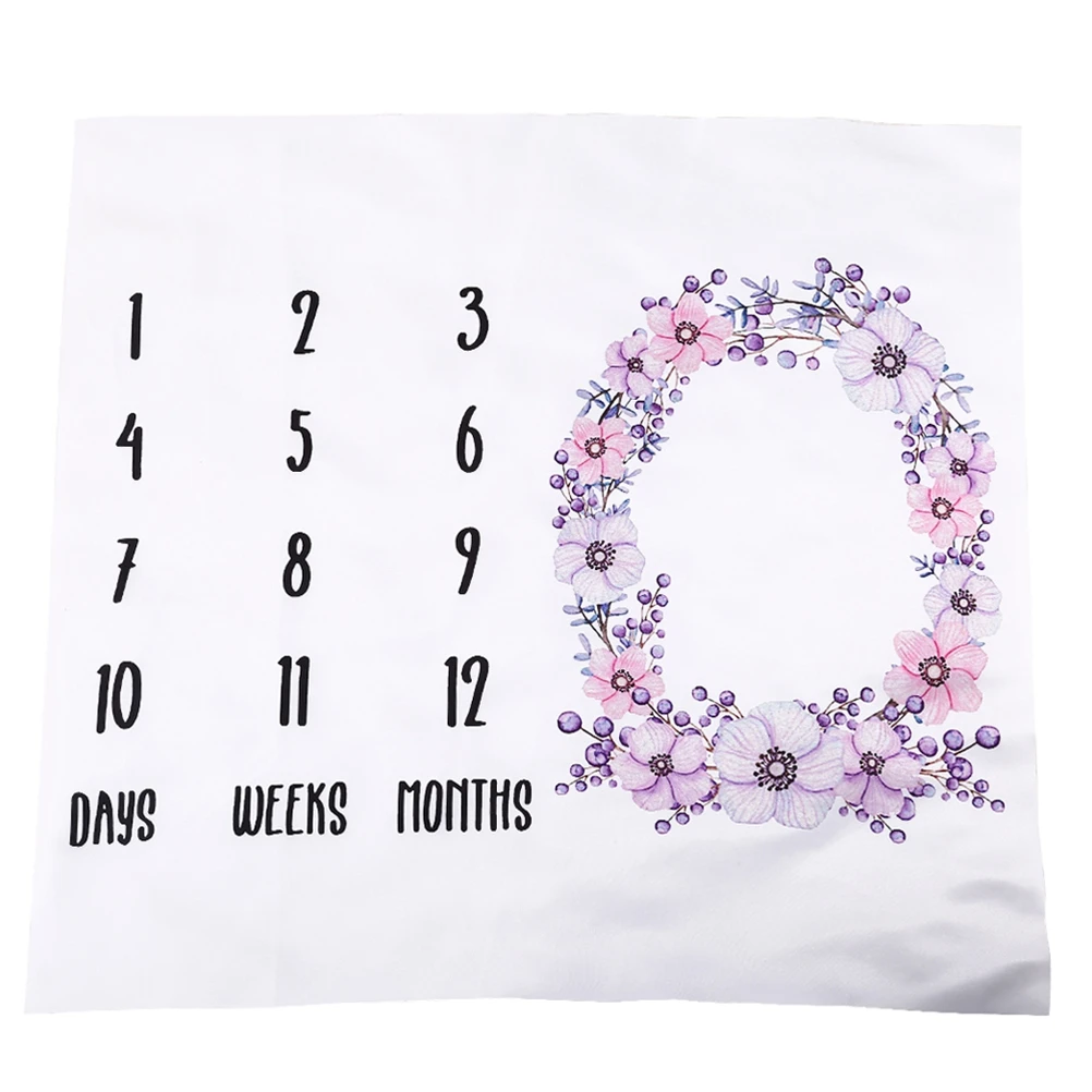 Comfortable Milestone Monthly Lovely Personalized Decorative Backdrop ...
