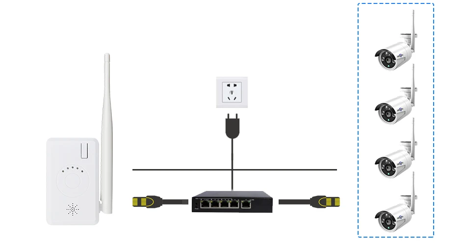 Hiseeu WiFi Range Extender Wireless Repeater IPC Router for Wired NVR ...