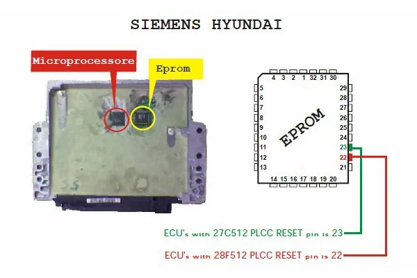 TMS374 ECU Decoder For renault Peugeot Citroen Hyundai Kia Immo Killer ...
