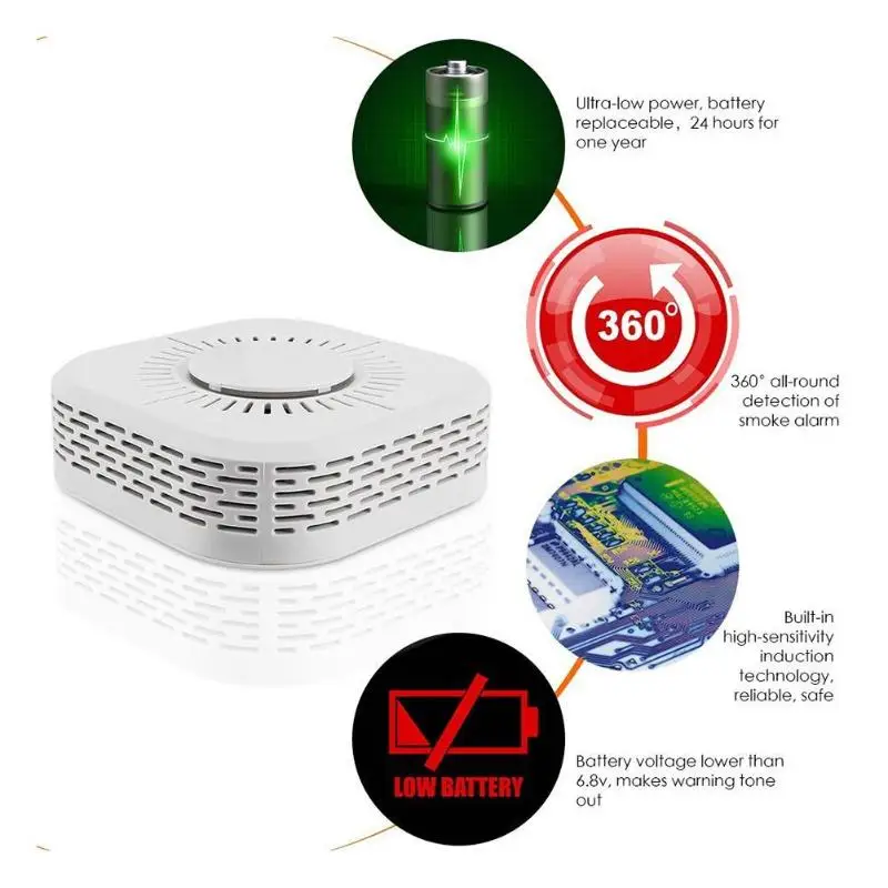 360-degree Detection Home Safety of Smoke Detector Alarm Wireless Fire ...