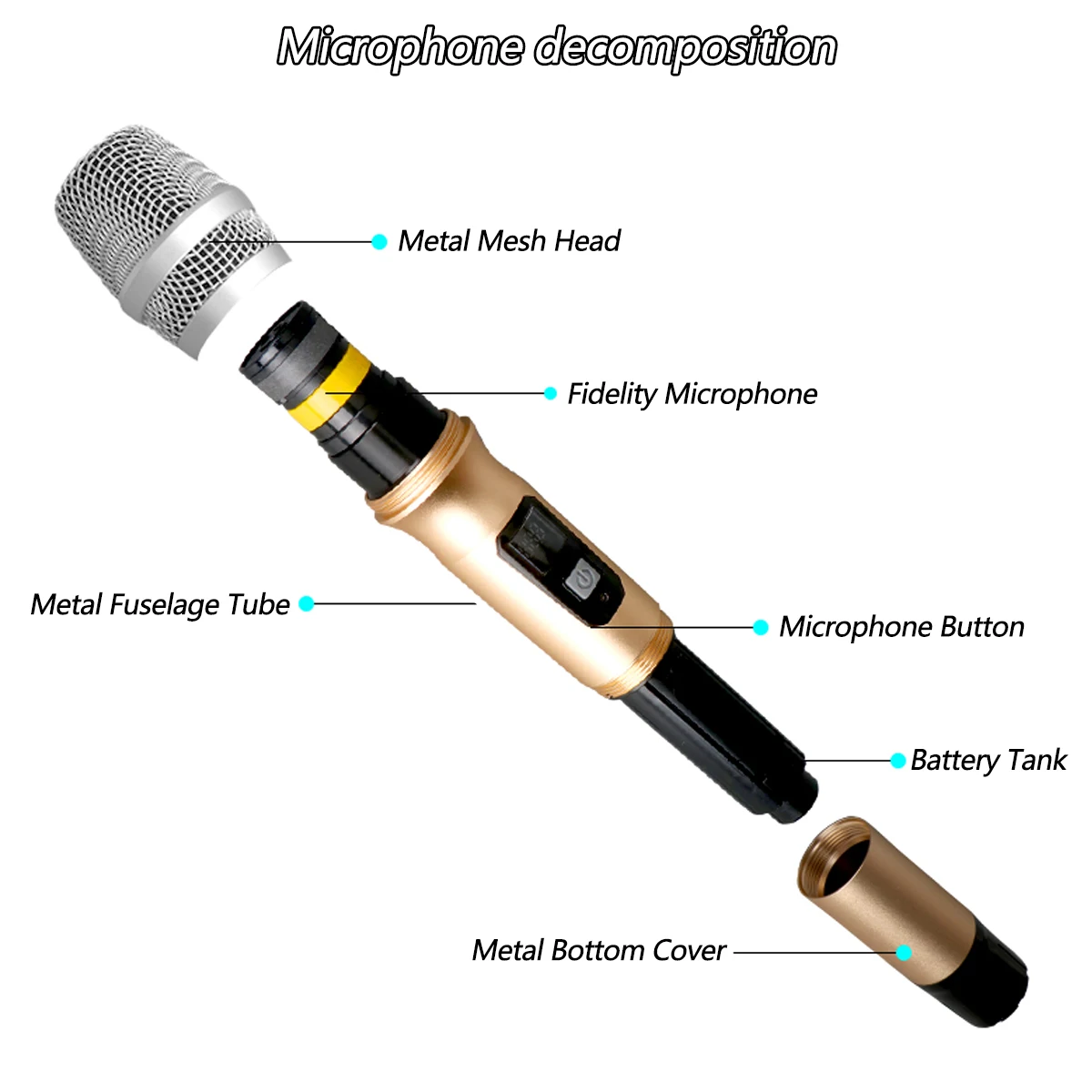 2 Handheld UHF Wireless Microphone Karaoke Mic System Cordless Player ...