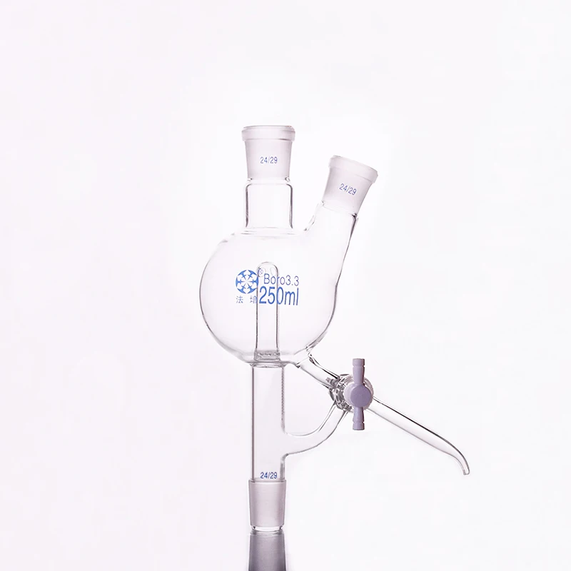 Store Home Products Sale Feedback