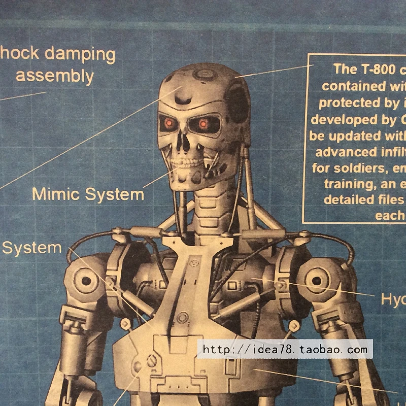 Hot sales 44X71cm Terminator T800 Robot Blueprint Posters Home ...