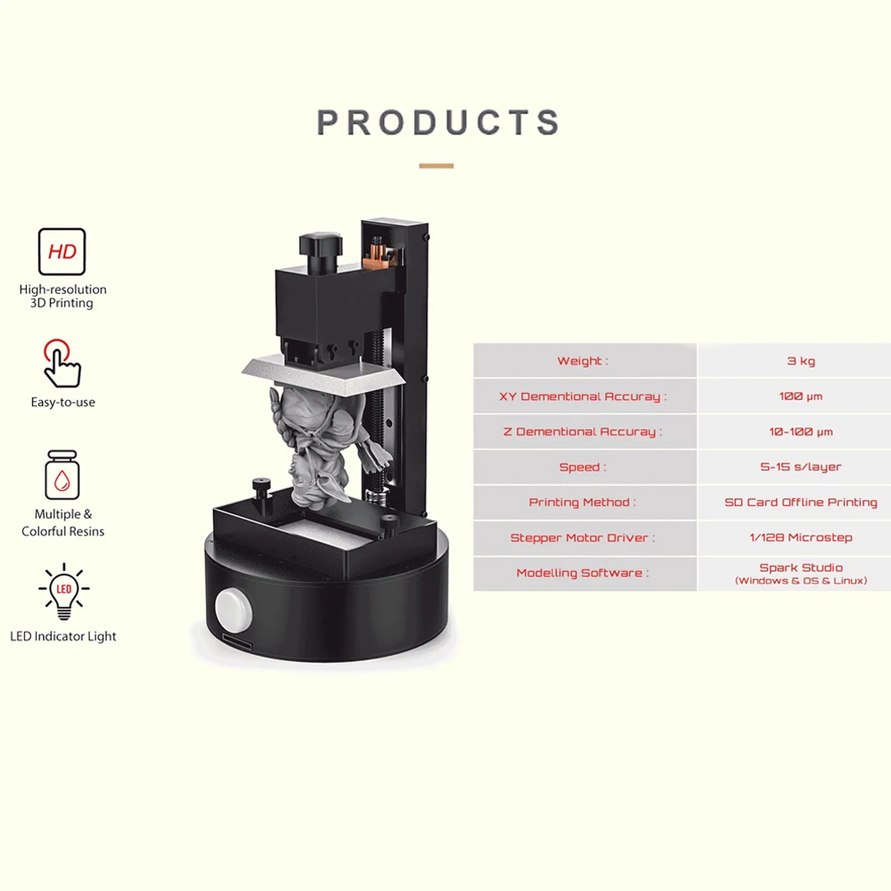 Stereolithography Technical Grade LCD High Precision Photosensitive ...