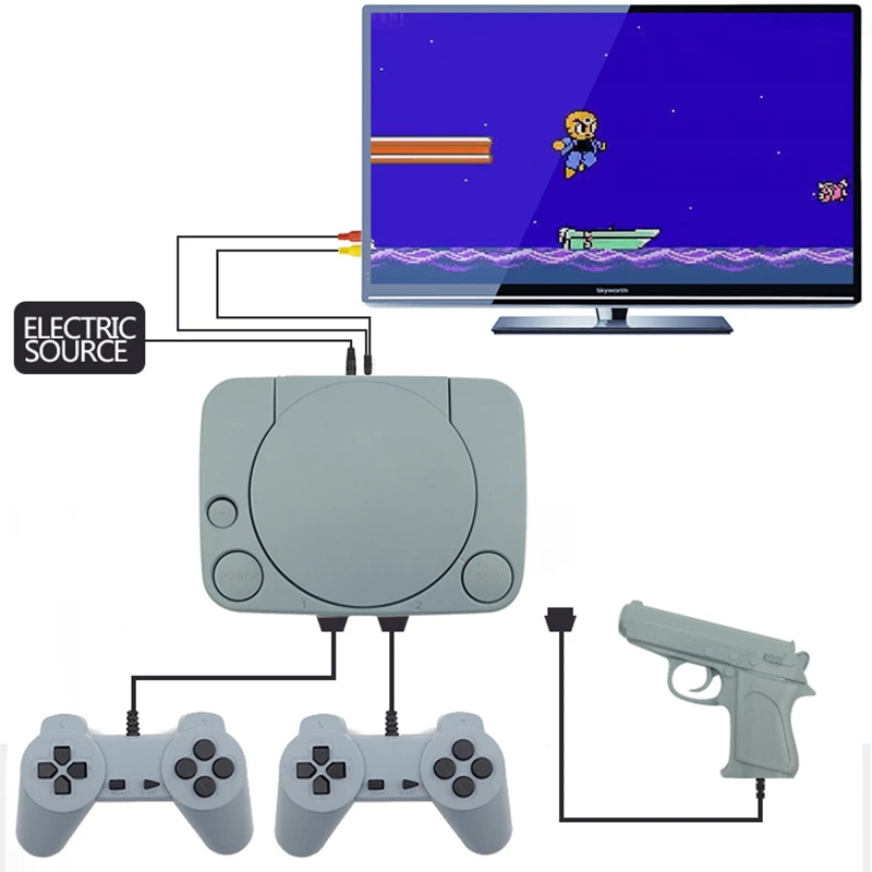 Data Frog Retro Games Video Console With 2 Game Controller 8 Bit Build ...