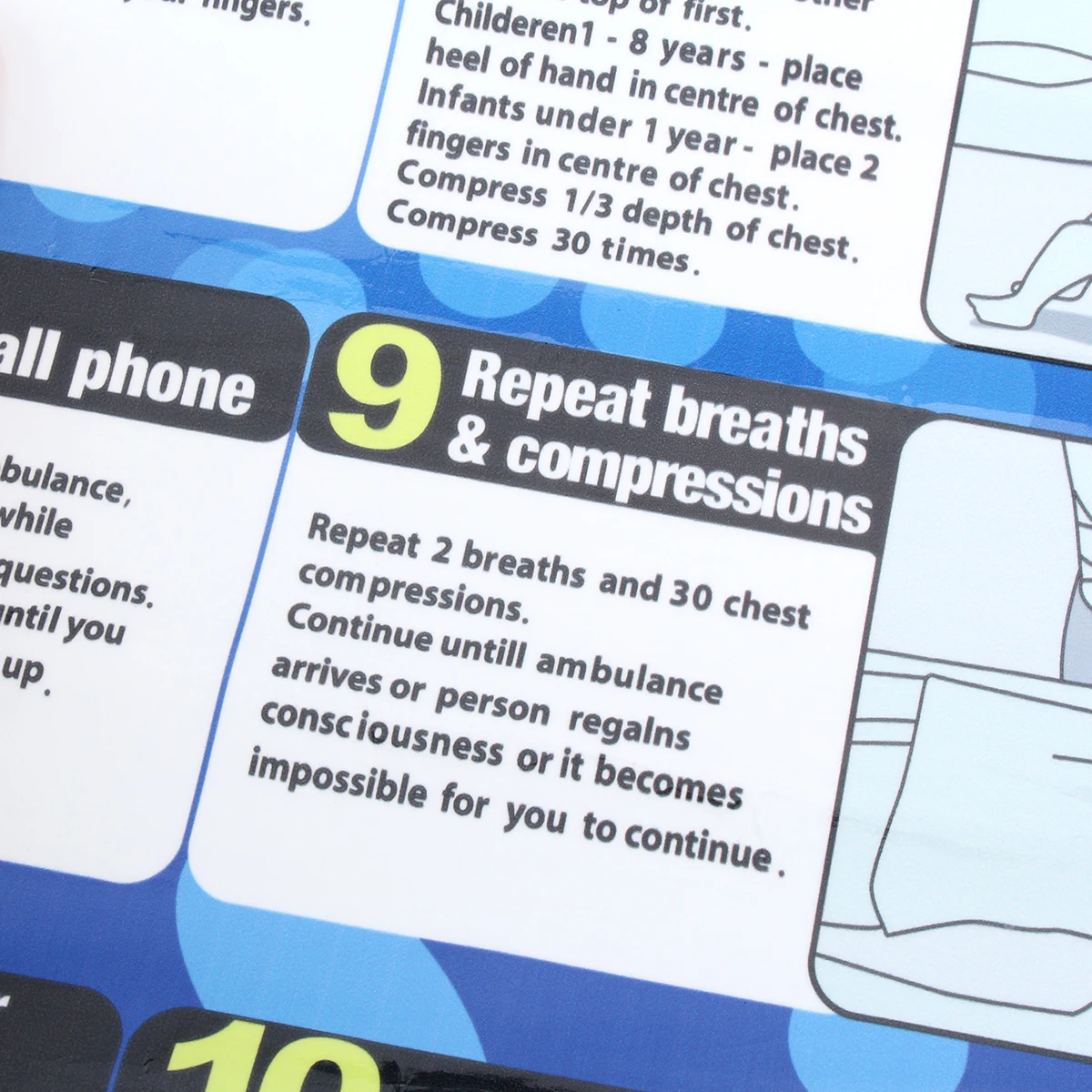 Pool Safety Resuscitation Signs at Herlinda Means blog