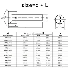 5/10/50x M1 M1.2 M1.4 M1.6 M2 M2.5 M3 M3.5 M4 M5 M6 M8 A2-70 304 Stainless steel Cross Phillips ...