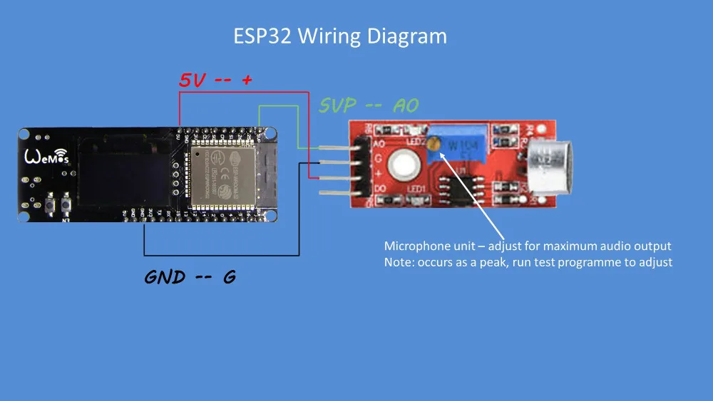 Esp32 audio visualizer