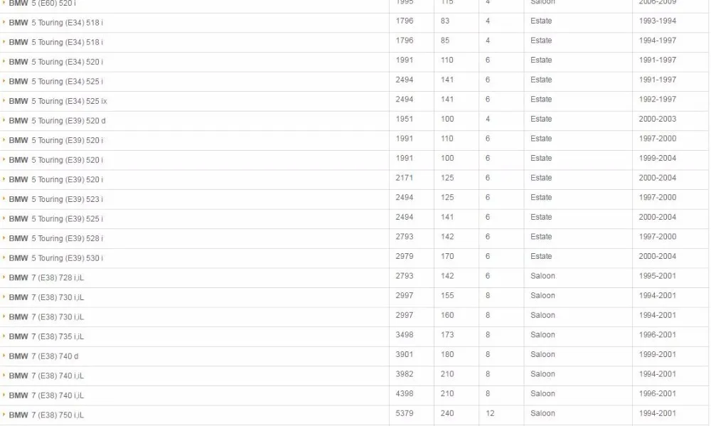 Авто Запчасти 2 шт. радиатор расширительный охлаждения емкость для ...
