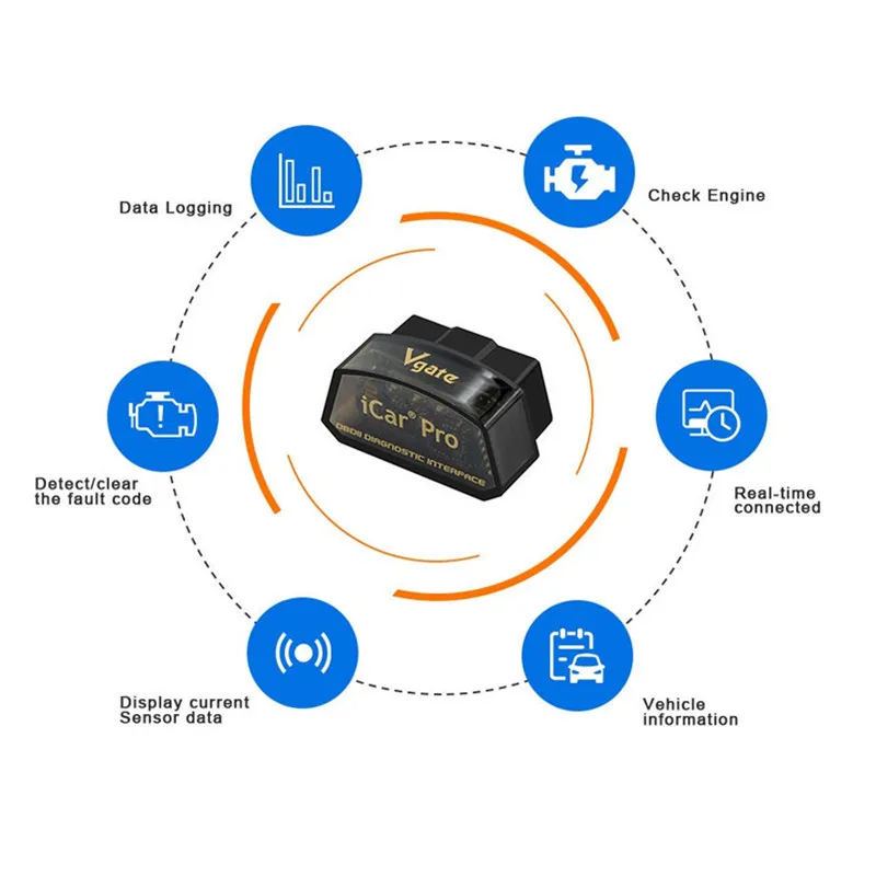 Vgate icar Pro OBD II WIFI Adpater Support IOS Android Full Protocol ...