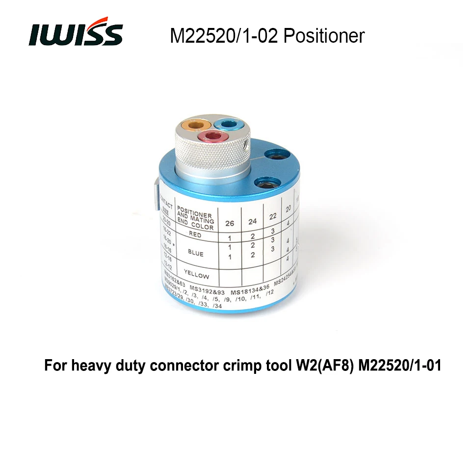 IWISS Premium Crimp Tooling Positioners for W2(AF8) M22520/1-01 Heavy ...