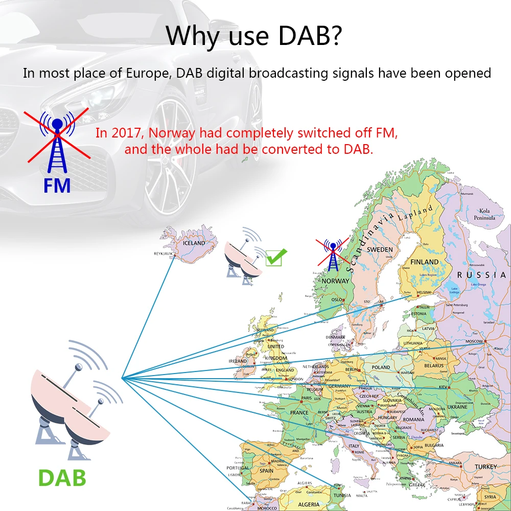 Car Radio DAB+ Radio Tuner Digital Broadcasting Receiver with FM ...