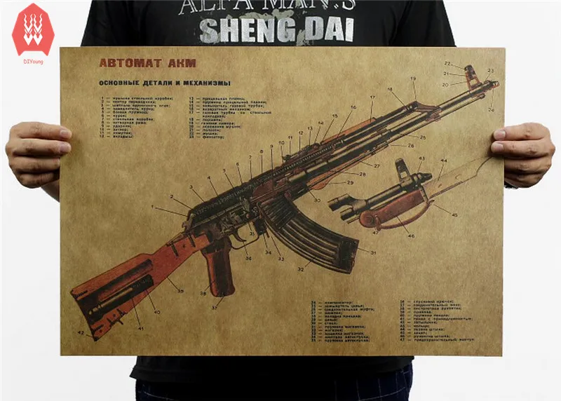 51x35cm Gun AKM Assault Rifle AK47 Poster Modified Structure Chart ...