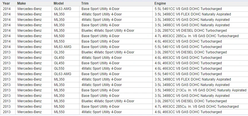 Front Right Air Suspension Shock Absorber With ADS For Mercedes W/X166 ...