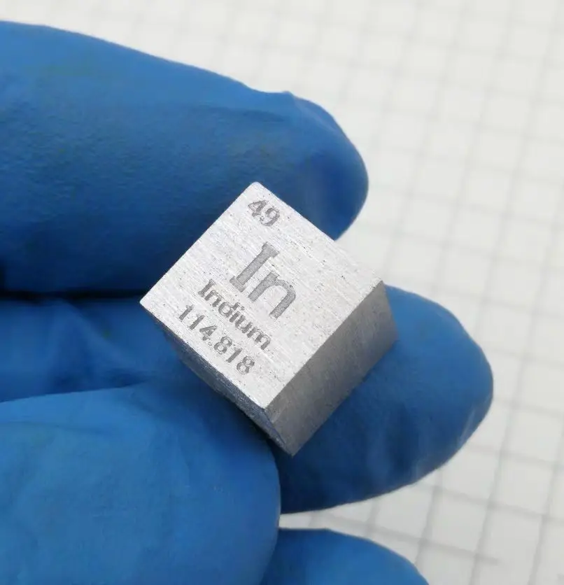Indium Element Periodic Table