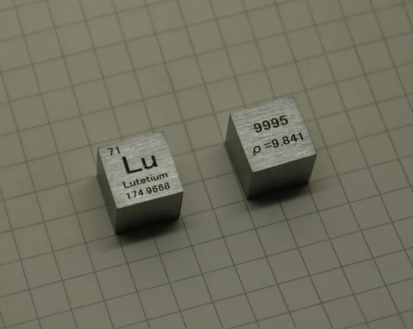 Lutetium Periodic Table
