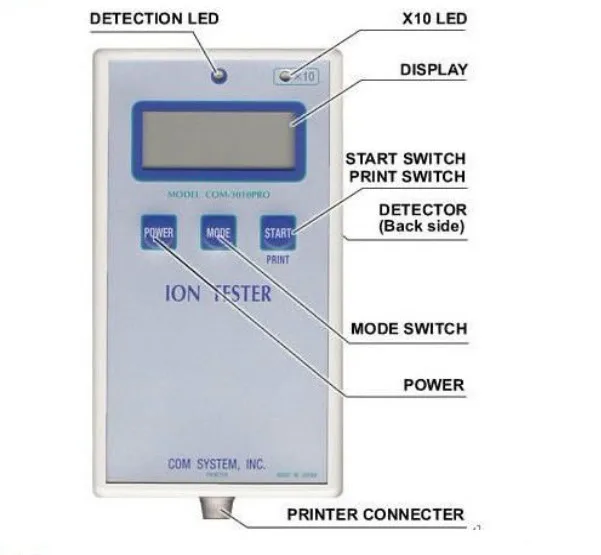 มาถึงอย่างรวดเร็วลบ ion tester com 3010pro ญี่ปุ่น ION TESTER solid ...