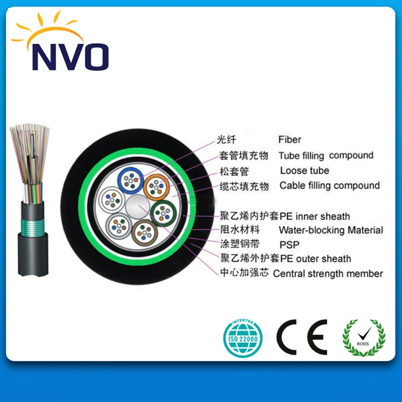 12 Core Single Mode G652D GYTY53 Direct Buried Optical Fiber Cable ...