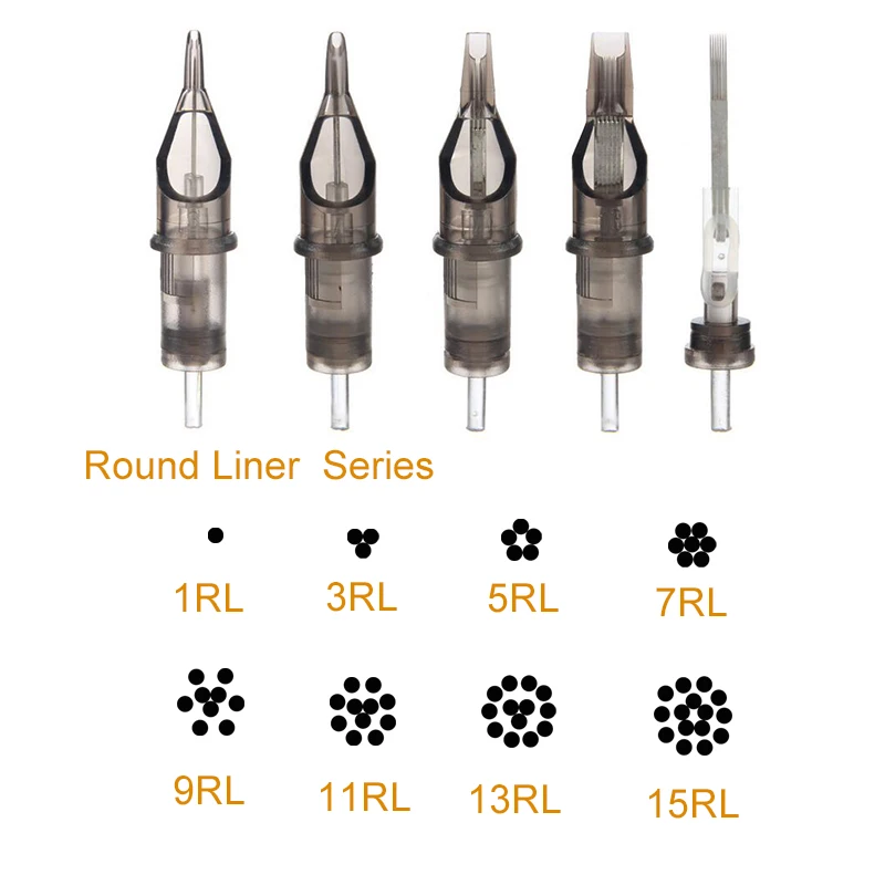juego Comerciante itinerante fregar cartuchos rl Rizado diferente hidrógeno
