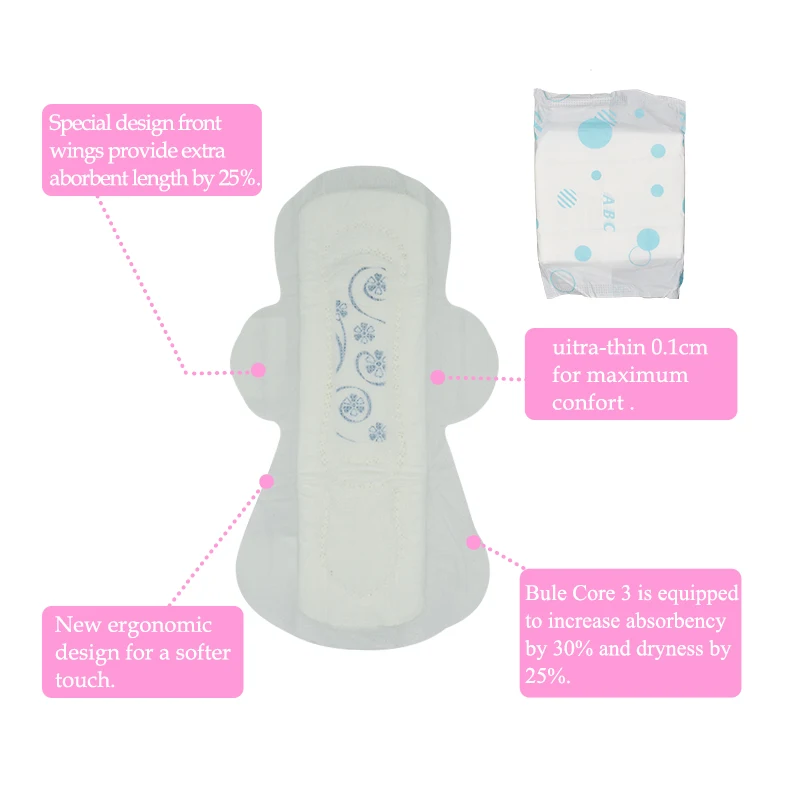 Menstrual Sanitary Pad menstruation ABC Sanitary Napkin tampon pad ...