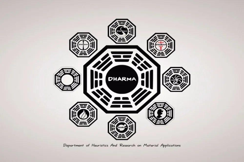 1079 Dharma Initiative Logo Lost TV Series Wall Sticker Art Poster For ...
