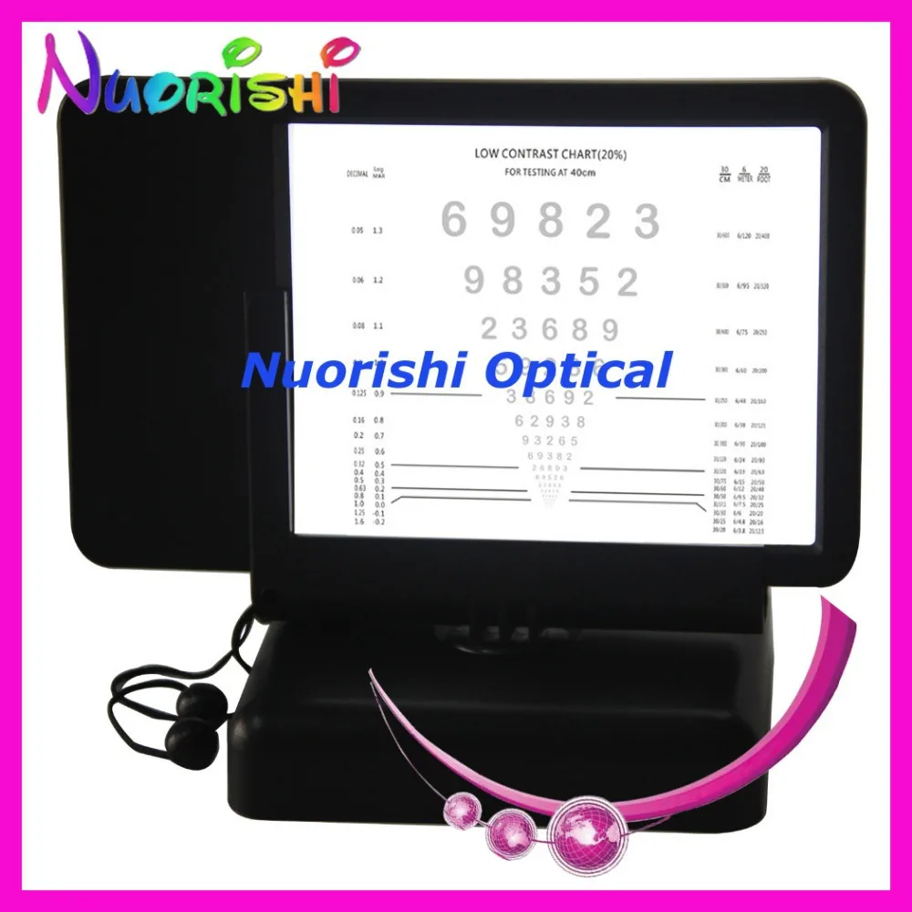 W097 40cm Low Contrast 20 Numbers Led Near Vision Chart Back With W097 40cm Low Contrast 20 Numbers Led Near Vision Chart Back With