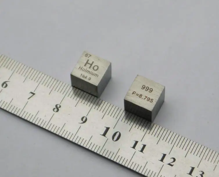 Holmium Periodic Table