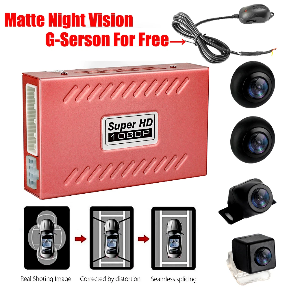 2019 - 360 view camera - DIY/aftermarket solution for 360 view cameras ...